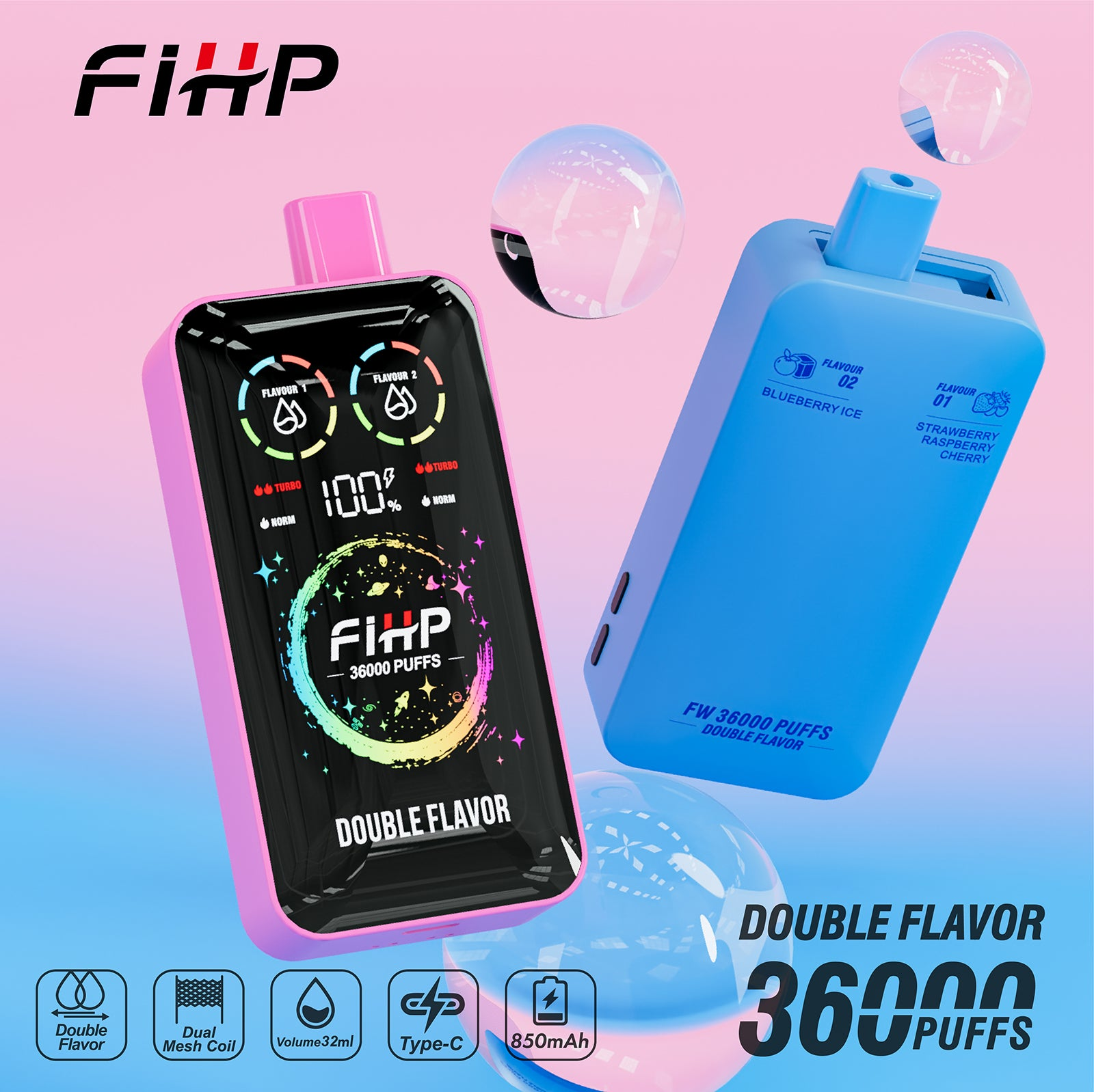 FIHP