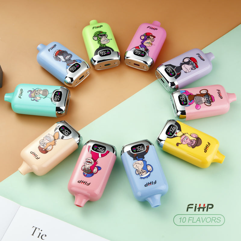 FIHP